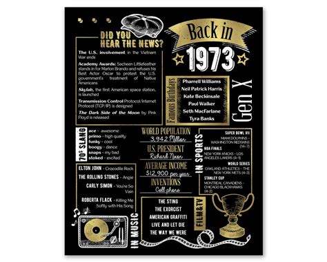 Back In 1973 Gold Poster Printable 51st Birthday Party Decoration
