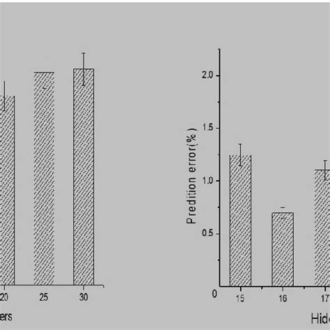 Modified Agility T Test Mat Download Scientific Diagram
