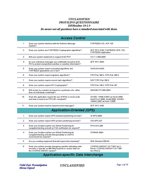 Secure Questionnaire 10 10 Pdf Sql Geographic Information System