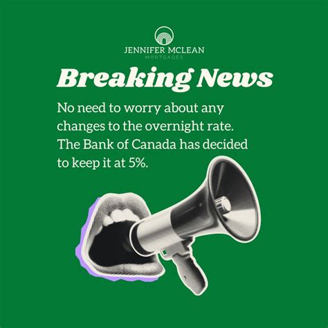 As Expected The Bank Of Canada Held Rates At 5 Today That Makes