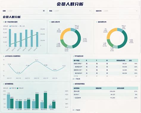 Erp行业分析：数字化转型的核心引擎