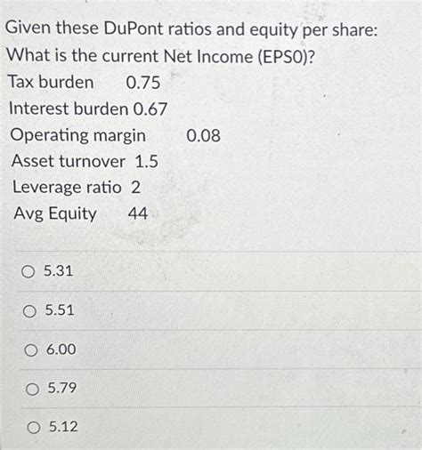 solved given these dupont ratios and equity per share what