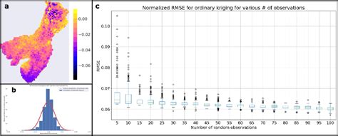 Figure From InSAR Informed In Situ Monitoring For Deep Seated Landslides Insights From El