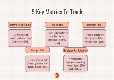 17 Smart Employee Referral Program Examples That Work