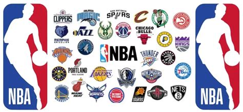 Nba新賽季預測｜熱門冠軍隊伍、隊伍交易一覽