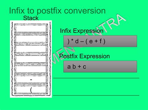 Infix To Postfix Conversion Using Stack Ppt