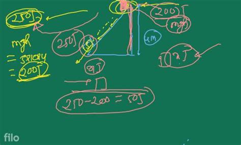 If 250J Of Work Is Done In Sliding A 5 Kg BlockReviewed Not Answered