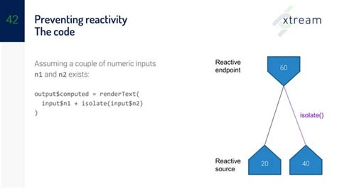 Introduction To Reactive Programming With R And Shiny Ppt