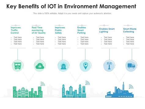 Key Benefits Of Iot In Environment Management Presentation Graphics Presentation Powerpoint