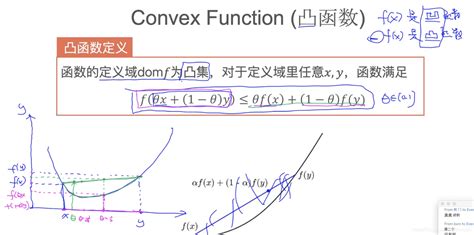正定半正定hessian矩阵convex Optimizationhesse矩阵都为零的情况是半正定吗elsieyin的博客 Csdn博客