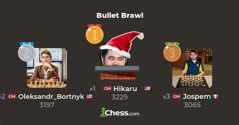 Bullet Brawl Live Chess Tournament