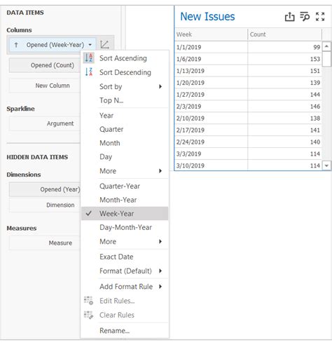 Devexpress Dashboard Roadmap 2020 Current Progress And Whats Coming Next