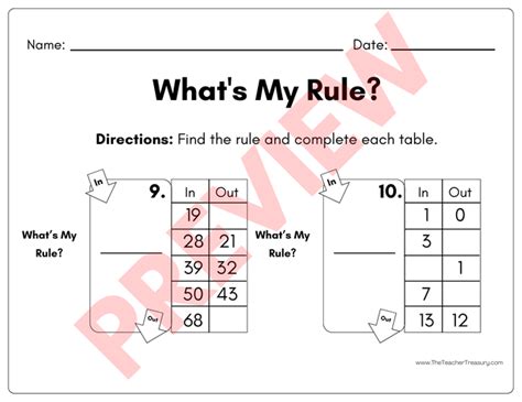 Function Machines Whats My Rule Input And Output Tables Robot Theme