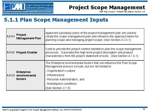 Project Scope Management PMP Prep Course PMBOK