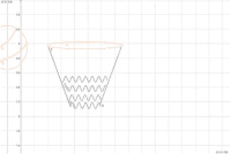 Piecewise Functions Project Geogebra