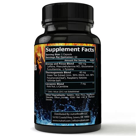 Fat Loss Extreme At Judith Delagarza Blog