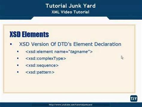 XML Tutorial XSD Schema Elements YouTube