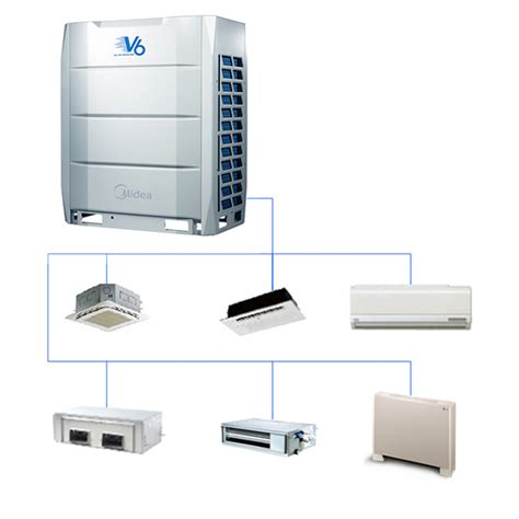 Midea Light Commercial Dc Inverter Vrf Vrv Mini Air Conditioner With