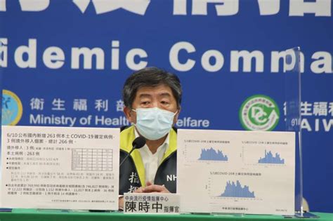 第2批日贈az疫苗周四撥配 新北獲579萬劑最多 風傳媒