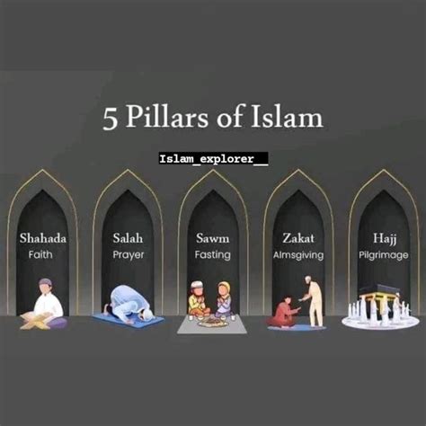 5 Pillars Of Islam Islam Learn Islam Pillars Of Islam