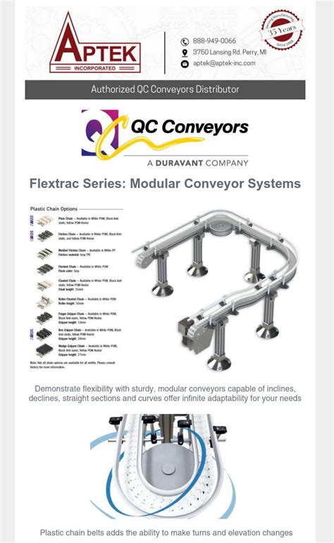 Aptek Inc On Linkedin Qc Flextrac Is Easily Configurable And A Quick