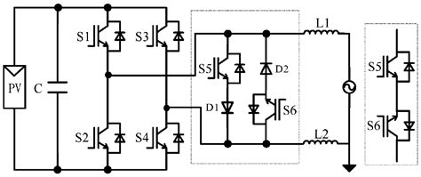 Gating Unit And Efficient Non Isolated Three Level Grid Connected