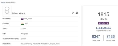 Hiren Khunt On Linkedin Codechef Programming