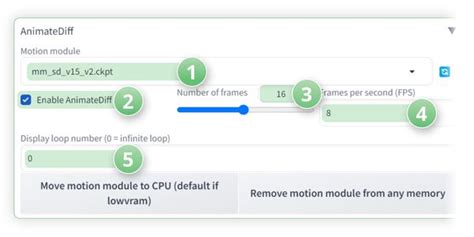 Create Stunning Animations Quickly With Animatediff