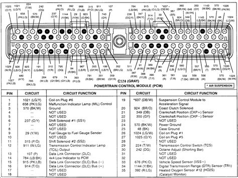 Pcm Wiring Diagram F