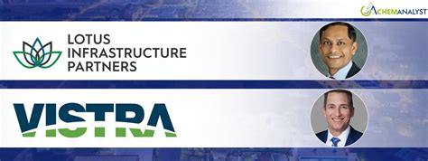 Vistra To Acquire Natural Gas Assets Enhancing Generation Portfolio