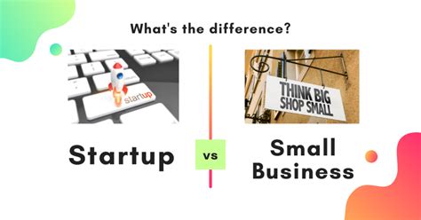 Am I An MSME Or Startup Understanding The Differences And Similarities