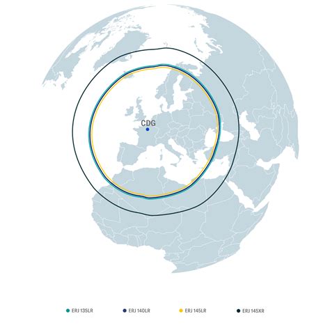 Erj 145 Commercial Aviation Embraer
