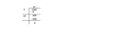 Find The Square Root Of Each Of The Following Numbers By Division Method Vi