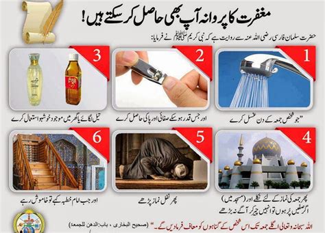 ISLAMICWEB Jumma Mubarak Ki Sunnatain