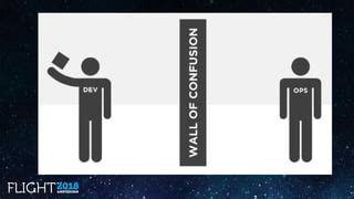 DevSecOps: The Open Source Way | PPT