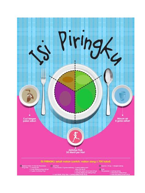 Isi Piringku Pdf