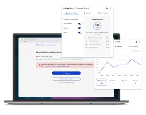Bloqueador De Anuncios Browser Guard 2025 Bloquea Anuncios Estafas