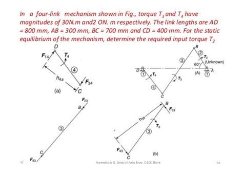 Static Force Analysis Pdf