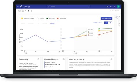 Case Study For Designing And User Testing A Data Visualization Software