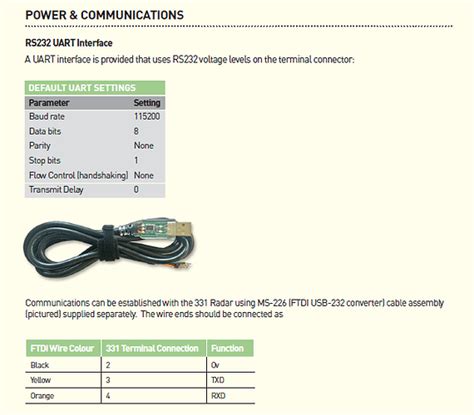 How Do I Interface Speed Radar With Arduino Sensors Arduino Forum