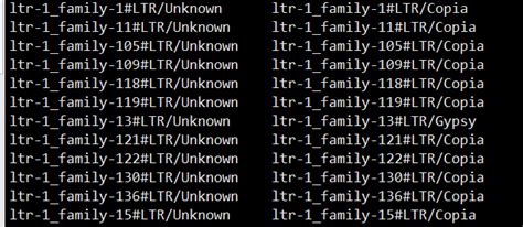 Repeatmodeler Repeatmasker做基因组重复序列注释未分类过多的问题 腾讯云开发者社区 腾讯云