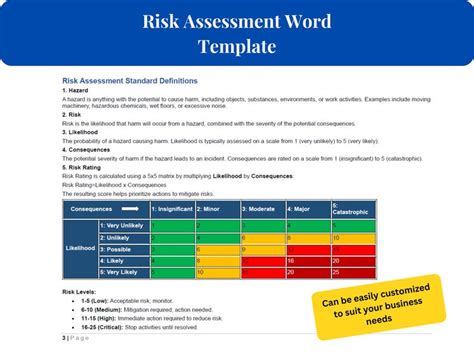 Blank Risk Assessment Template Word Editable And Printable For Hands