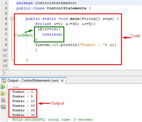 Як використовувати оператор Break і Continue у циклах в Java