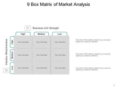 Box Grid Build Selectively Market Analysis Ppt PowerPoint Presentation Complete Deck Box Grid Build Selectively Market Analysis Ppt PowerPoint Presentation Complete Deck
