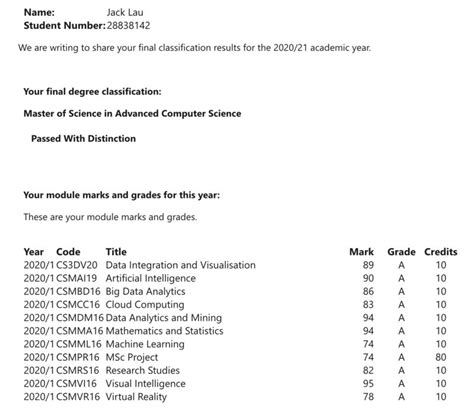 Jack Lau On Linkedin Computerscience Msc2021 Distinction 39 Comments