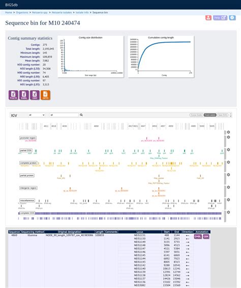 data records — bigsdb 1 30 0 documentation