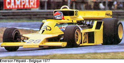 Copersucar Models Stats F
