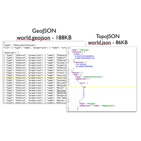 geojson 百度百科