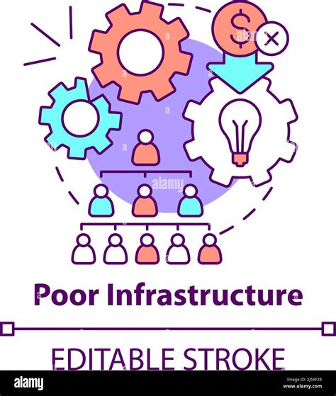 Poor Infrastructure Concept Icon Stock Vector Image And Art Alamy