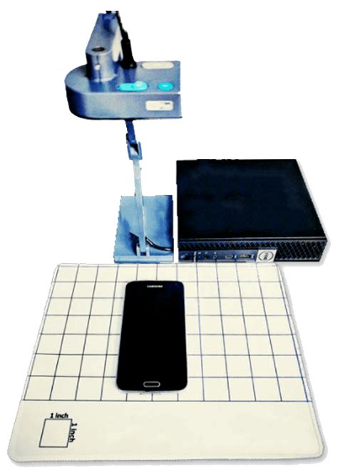 Digital Data Extraction • Gii Pii